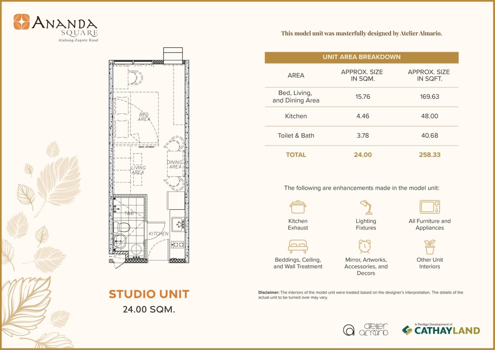 Ananda Square – MCA Properties – Best Properties in the Philippines